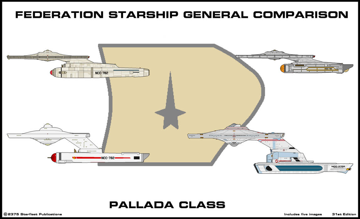 Pallada Class Comparison Zip File By Adrasil On Deviantart