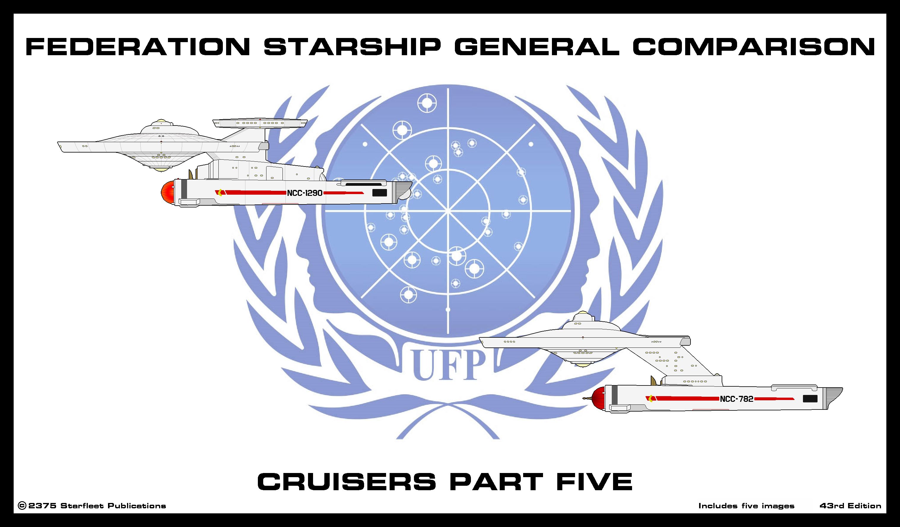 Cruisers Comparison Pt 5 zip file by Adrasil on DeviantArt