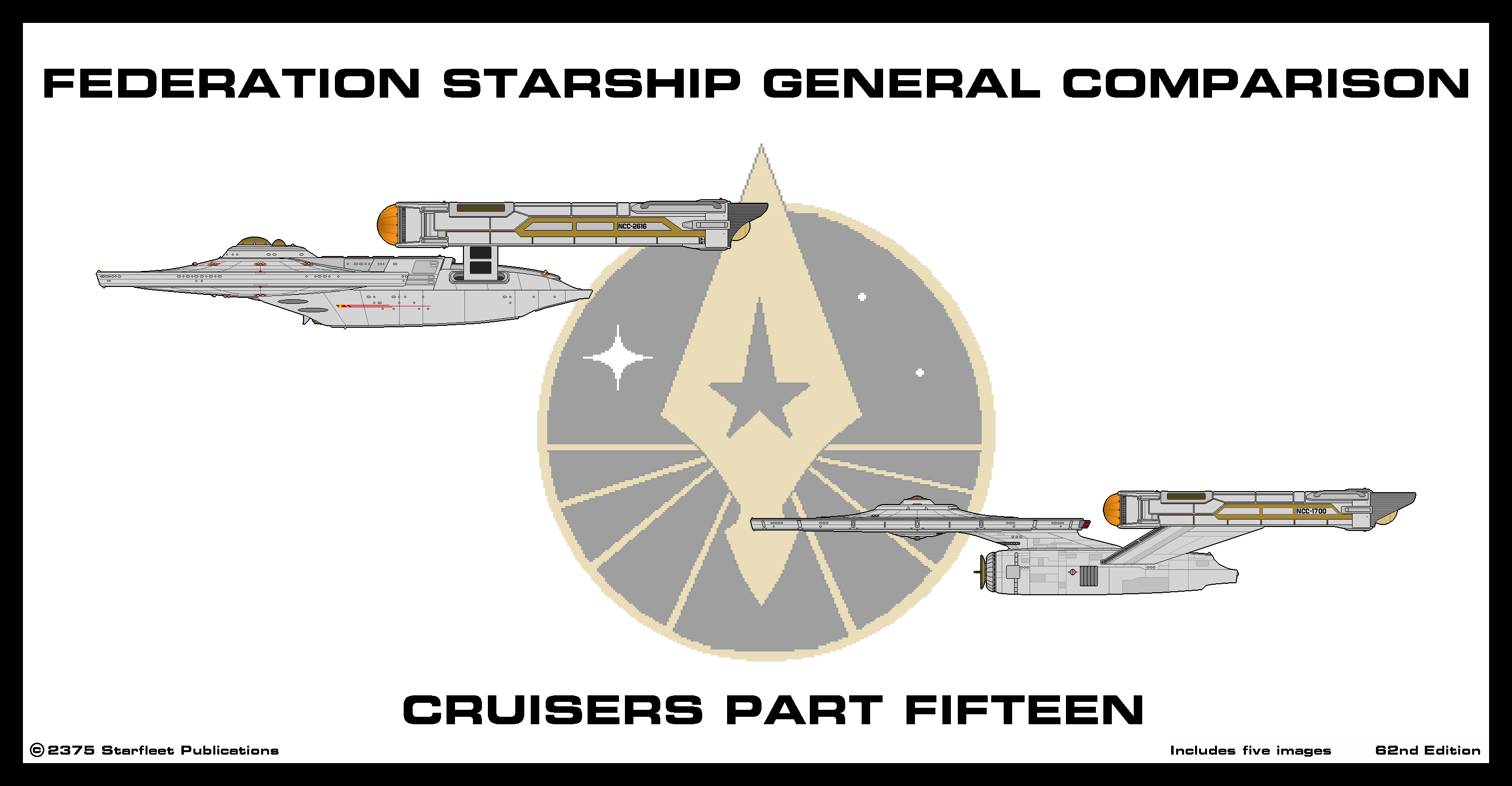 Cruisers Comparison Pt 15 zip file by Adrasil on DeviantArt