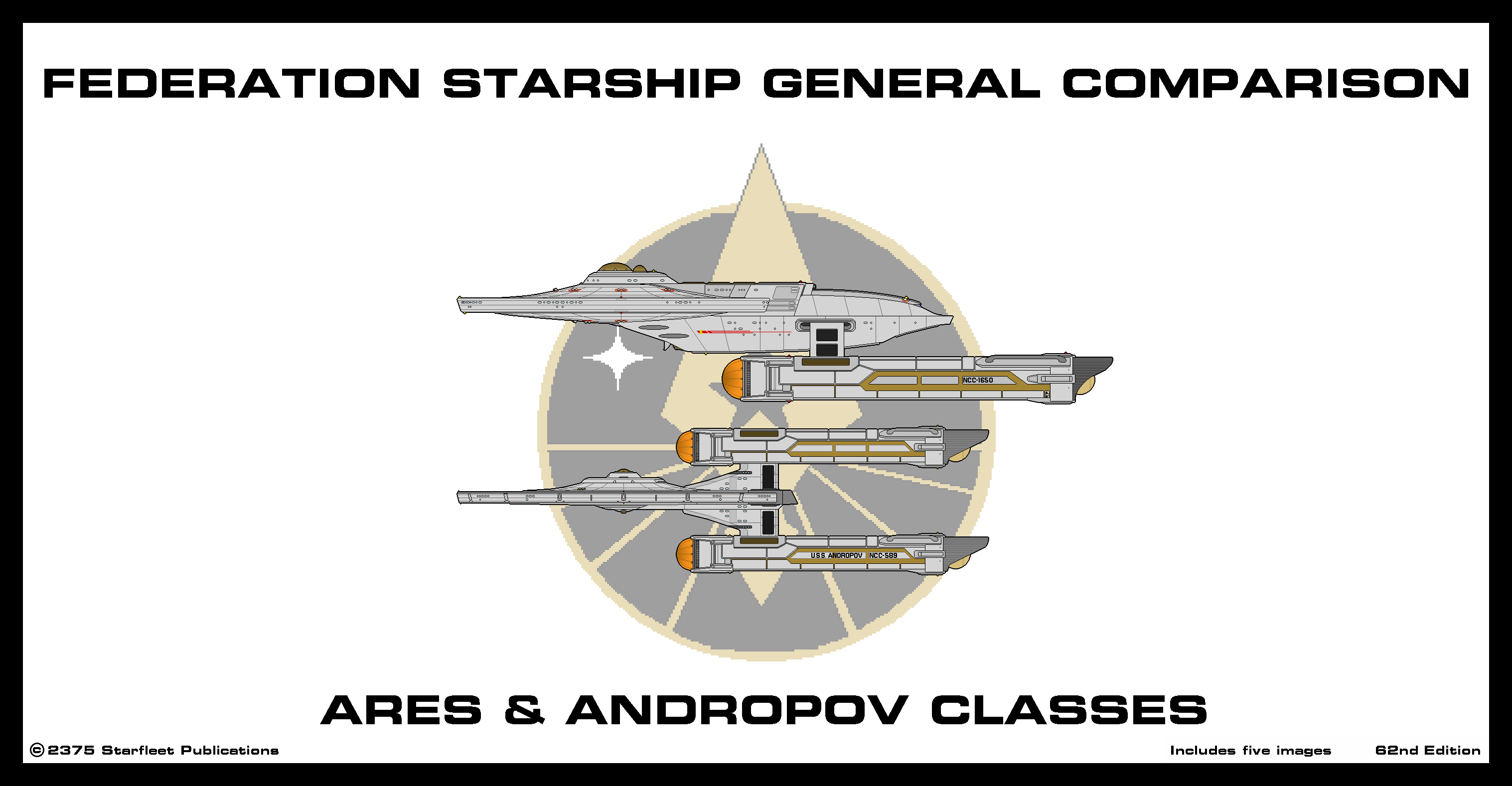 Andropov Comparison zip file by Adrasil on DeviantArt