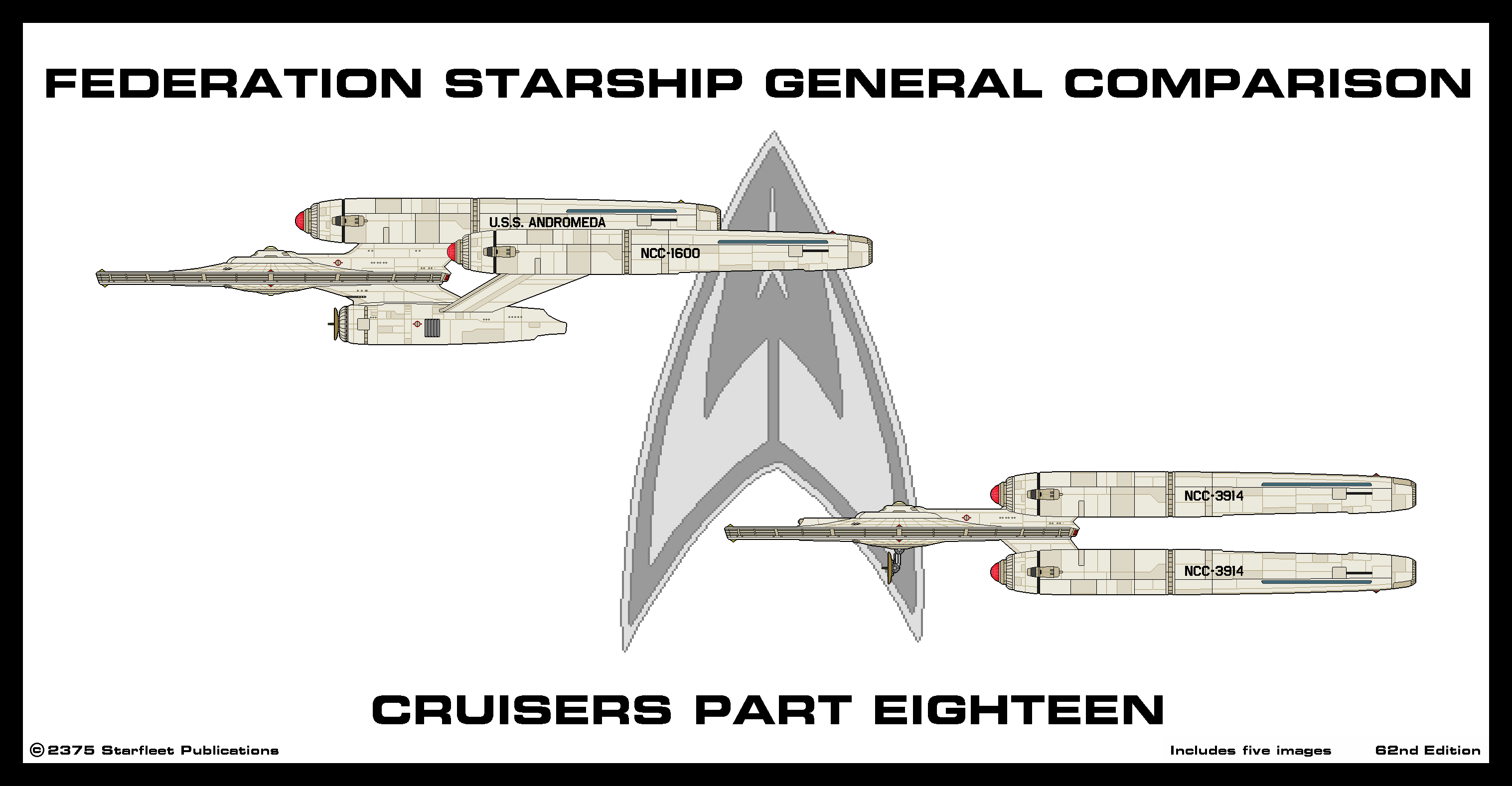 Cruisers Comparison Pt 18 zip file by Adrasil on DeviantArt