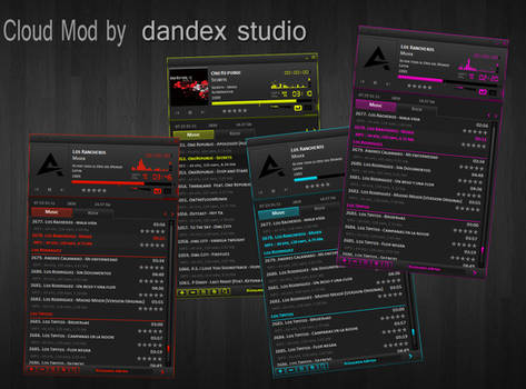 Dandex - Professional, Digital Artist | DeviantArt