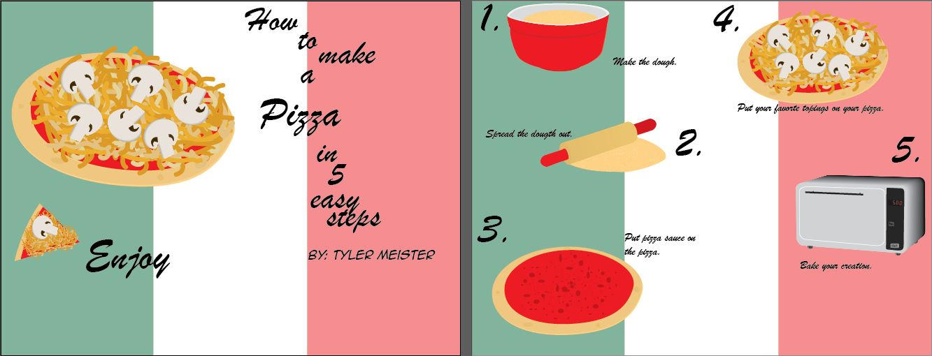 5 Steps pizza by Design-by-meister on DeviantArt