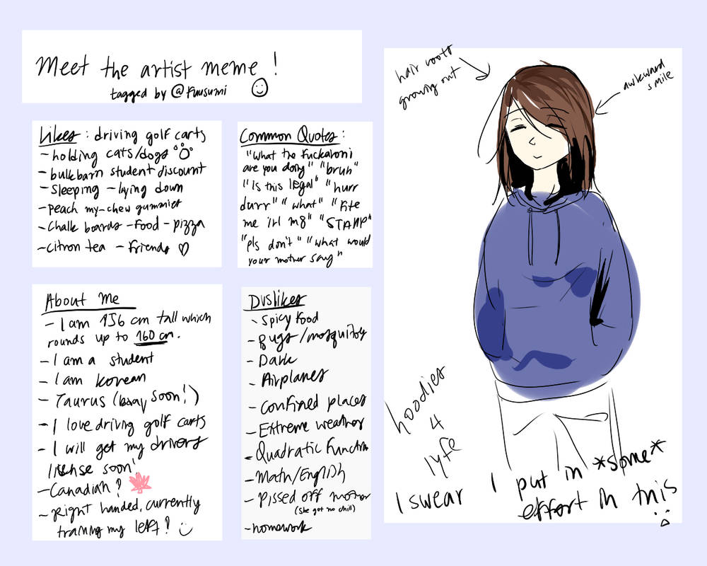 meet the artist mememememe by kesekki on DeviantArt