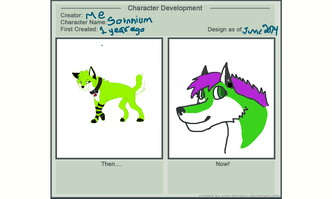 Character development meme by bullbonez on DeviantArt