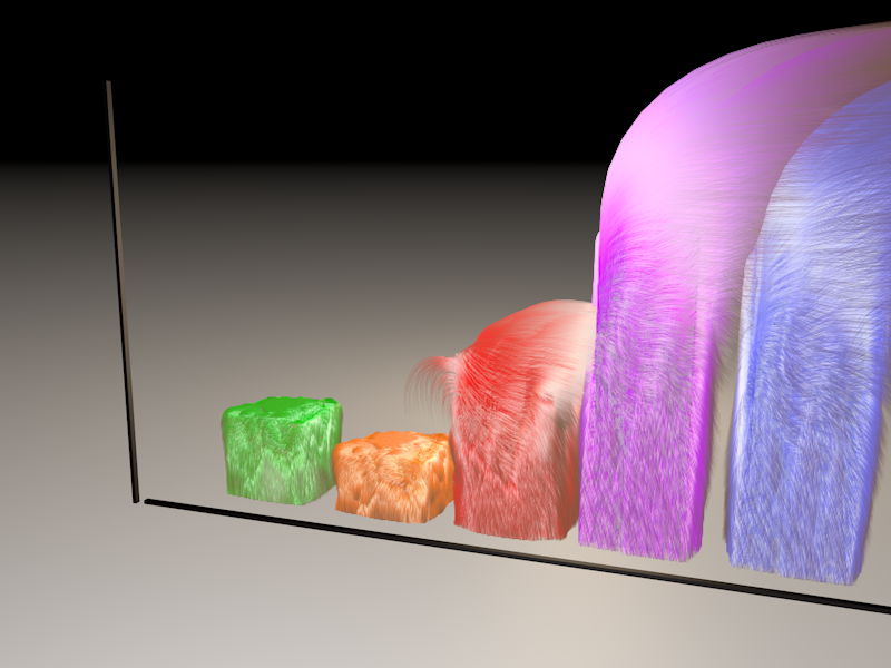 Cinema 4D Charts by Nuzhing on DeviantArt