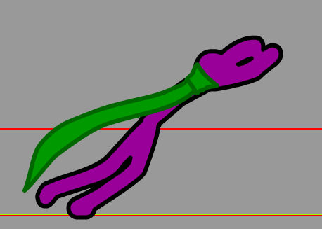 Chewy Dance Collab by ExoticKhan on DeviantArt