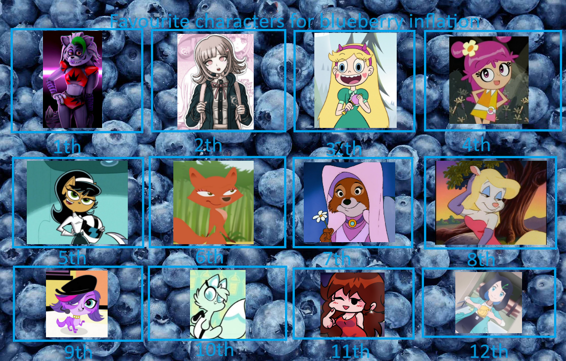 My favorite characters for blueberry inflation 2 by Solosergiohd1 on ...
