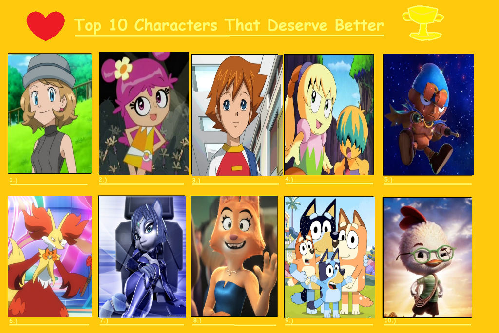 Top 10 Characters That Deserve Better by Solosergiohd1 on DeviantArt