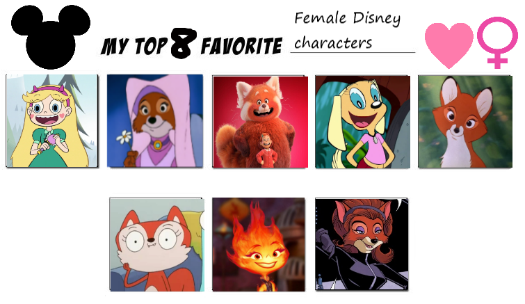 My Top 8 Female Disney Characters by Solosergiohd1 on DeviantArt