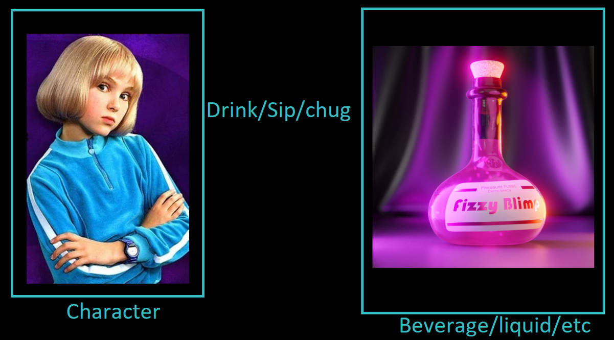 What if Violet Beauregarde drinks Fizzy Blimp by Solosergiohd1 on ...