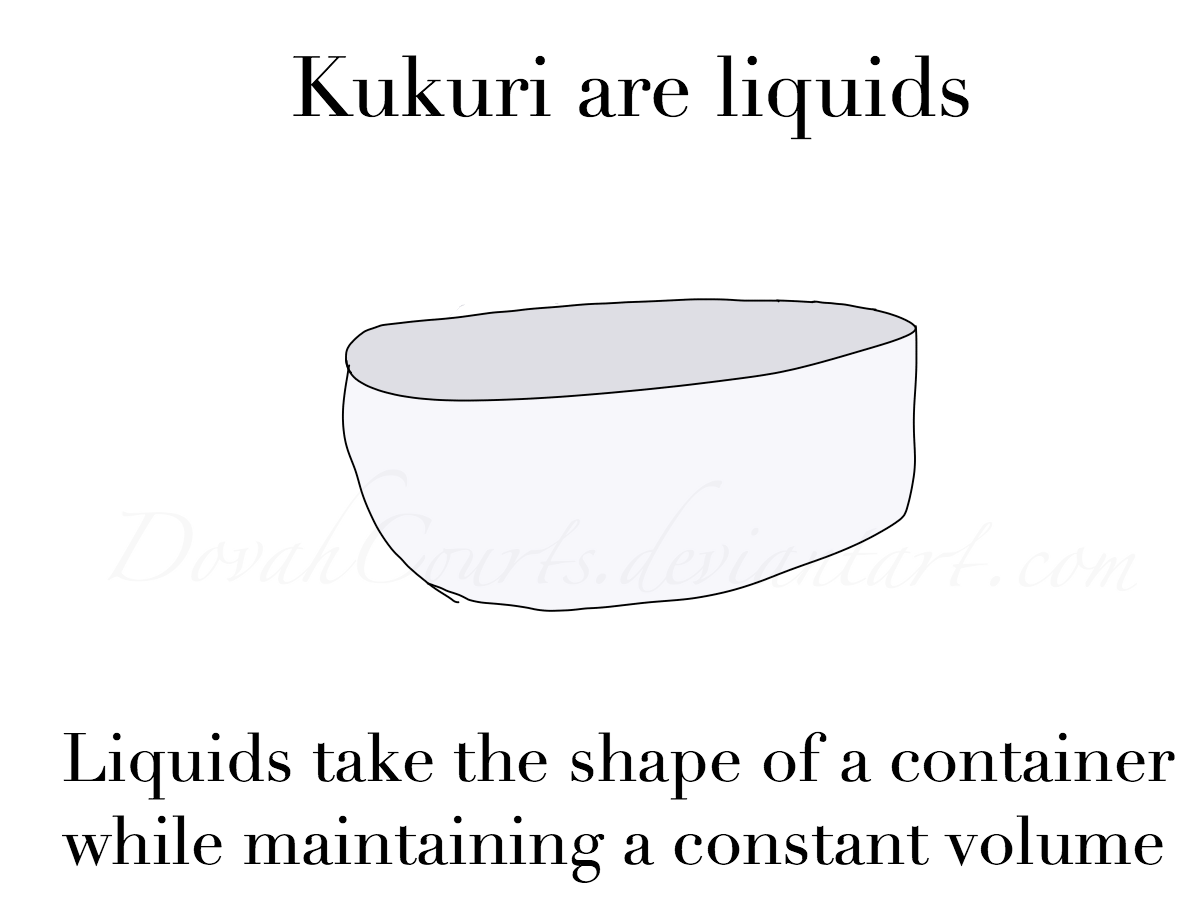 Kukuri are liquids YKH by DovahCourts-ARPG on DeviantArt