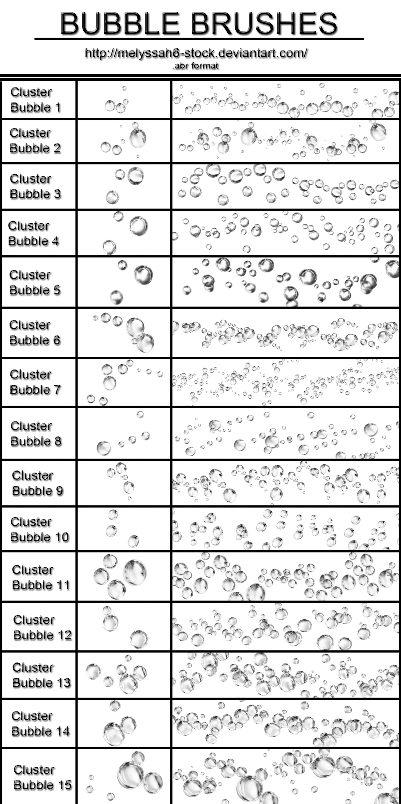 Cluster Bubble Brushes - Stamp and Dynamic by Melyssah6-Stock on DeviantArt