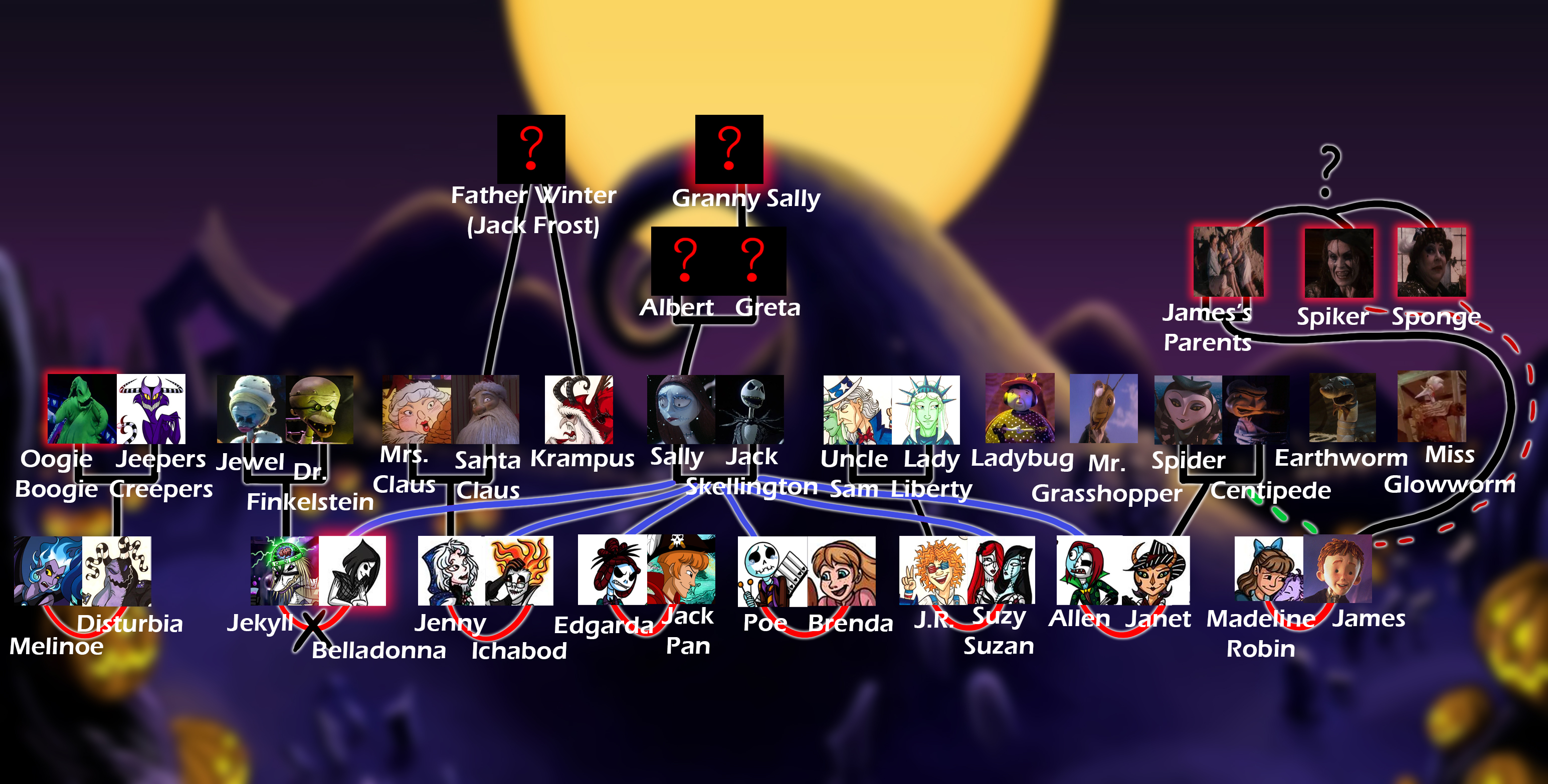 Nightmare Before Christmas Tree by WhiteFangKakashi300 on DeviantArt