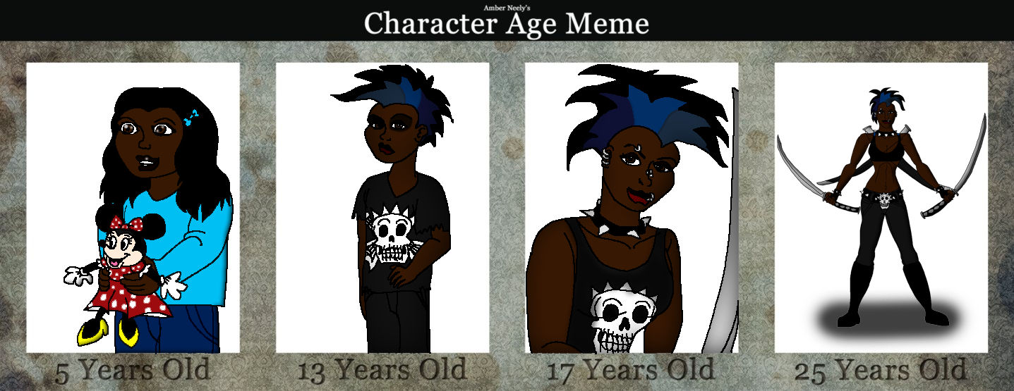 Miranda's Age meme by Fire-Wolf-The-Wolgan on DeviantArt