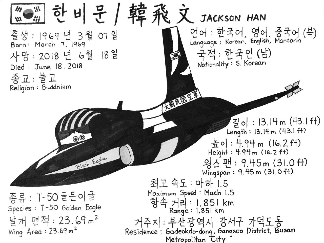 (DECEASED) Character Reference - Jackson Han by Jojolantern2000 on ...