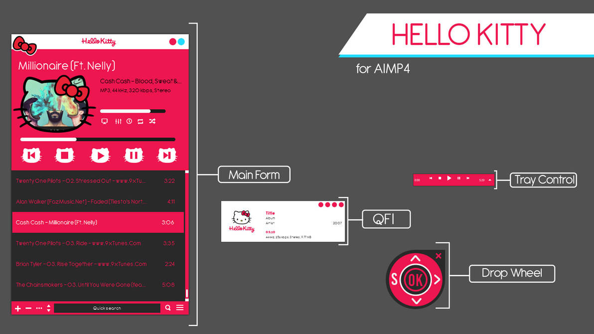 Hello Kitty AIMP4 Skin by Rahmat-kurniawan on DeviantArt