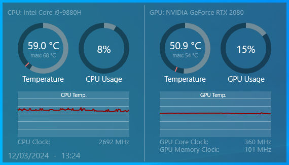 [Rainmeter] CPU/GPU Temperature and Usage Monitor by Classic2203 on DeviantArt