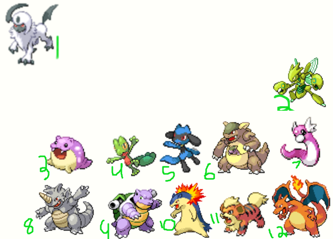 pokemon sprites by GRACE456 on DeviantArt