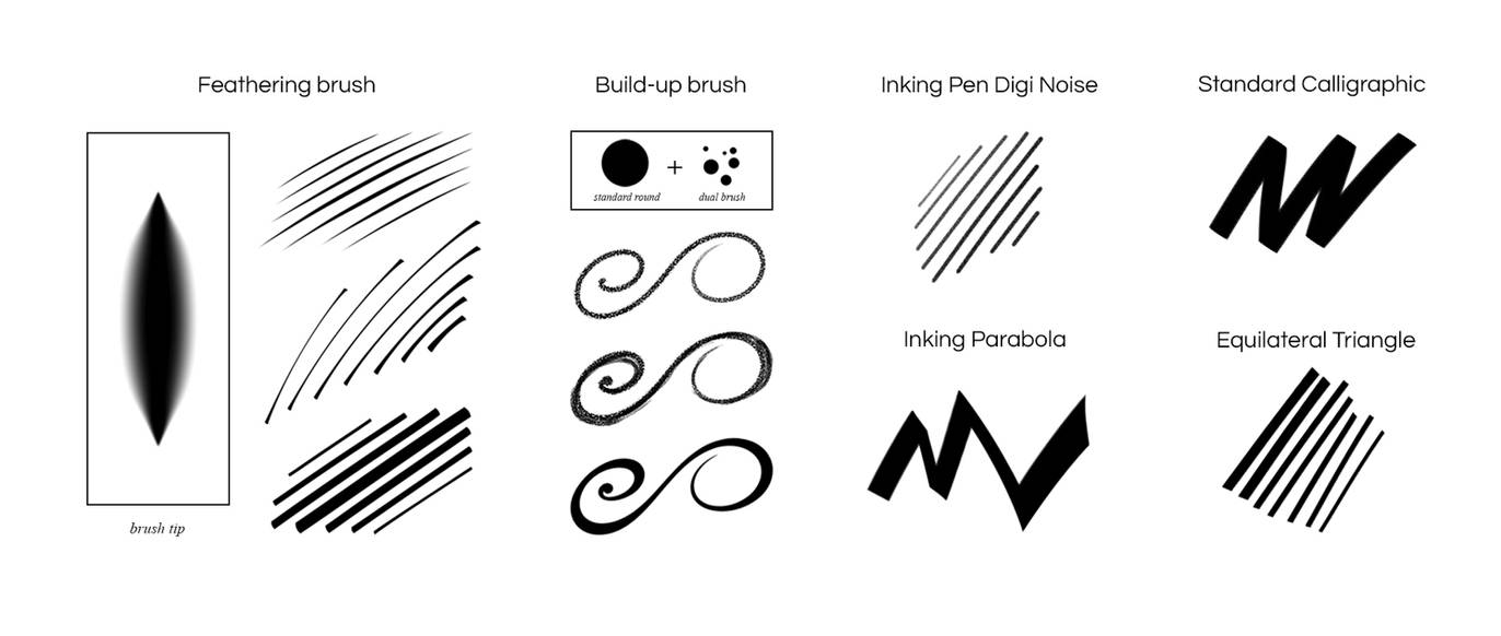 Vitali Iakovlev Inking Brushes by leovitalisart on DeviantArt