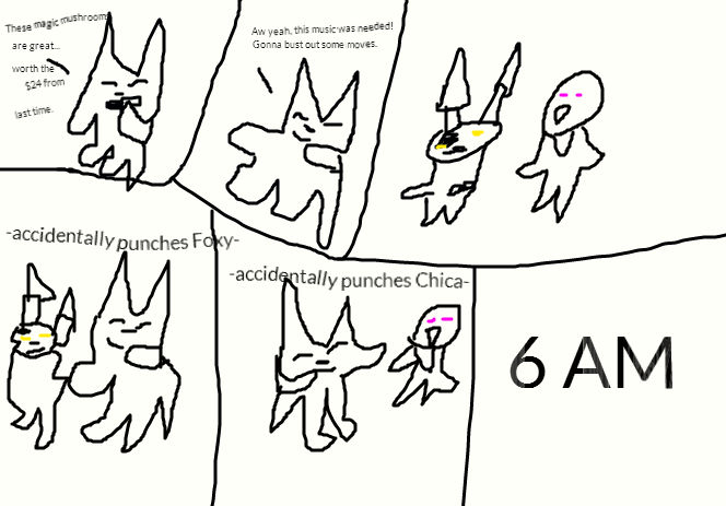 Wolf becomes a nightguard - FNAF 1 - Night 2 by Sew3r-Gat0r on DeviantArt
