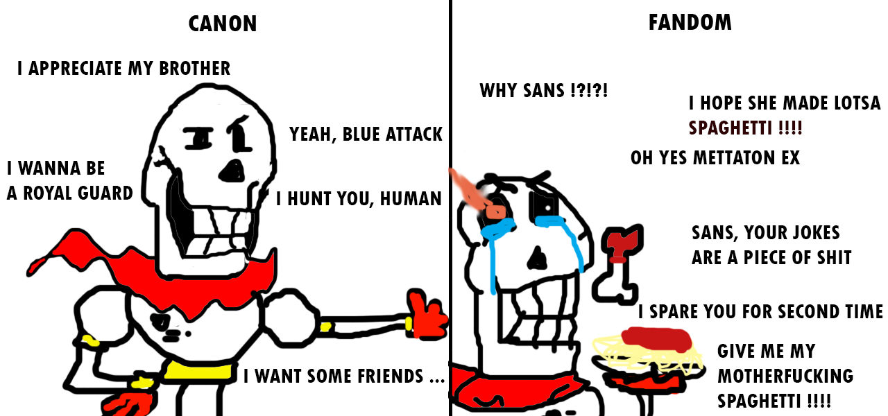 canon vs fandom : Papyrus by ArevaloPicasso on DeviantArt
