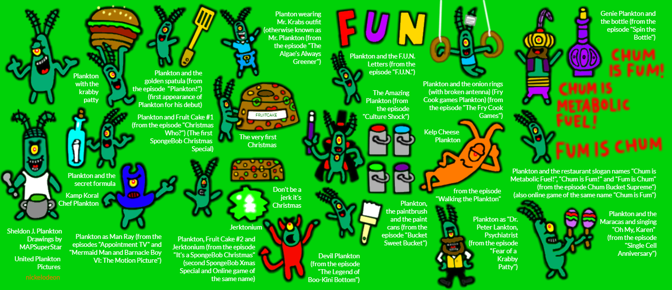 Plankton Pictures With Names