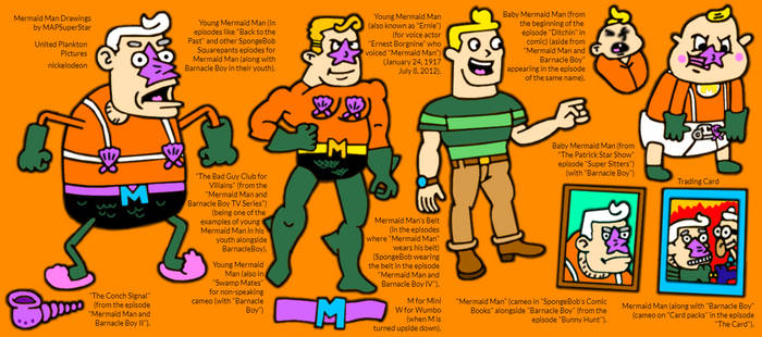 Explore The Best Mermaidmanbelt Art Deviantart