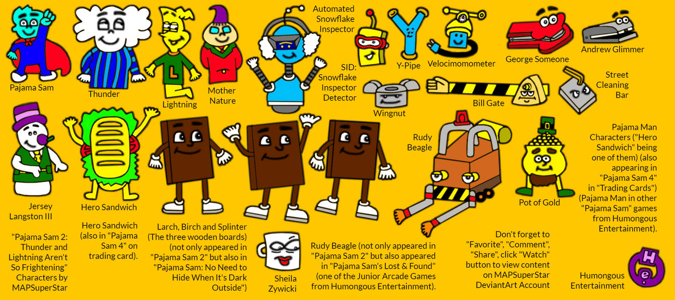 Pajama Sam 2 Characters Drawings by MAPSuperStar by MAPSuperStar on ...
