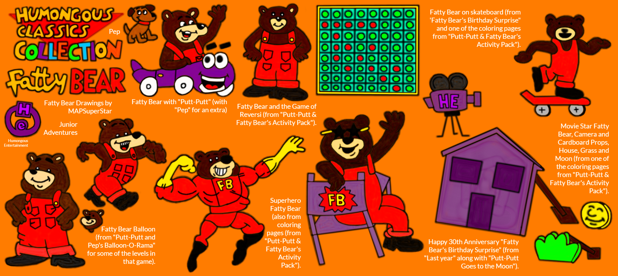 Humongous Entertainment: Fatty Bear Drawings by MAPSuperStar on DeviantArt