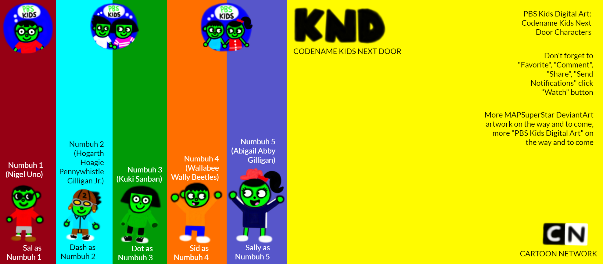 PBS Kids Digital Art: Codename Kids Next Door by MAPSuperStar on DeviantArt