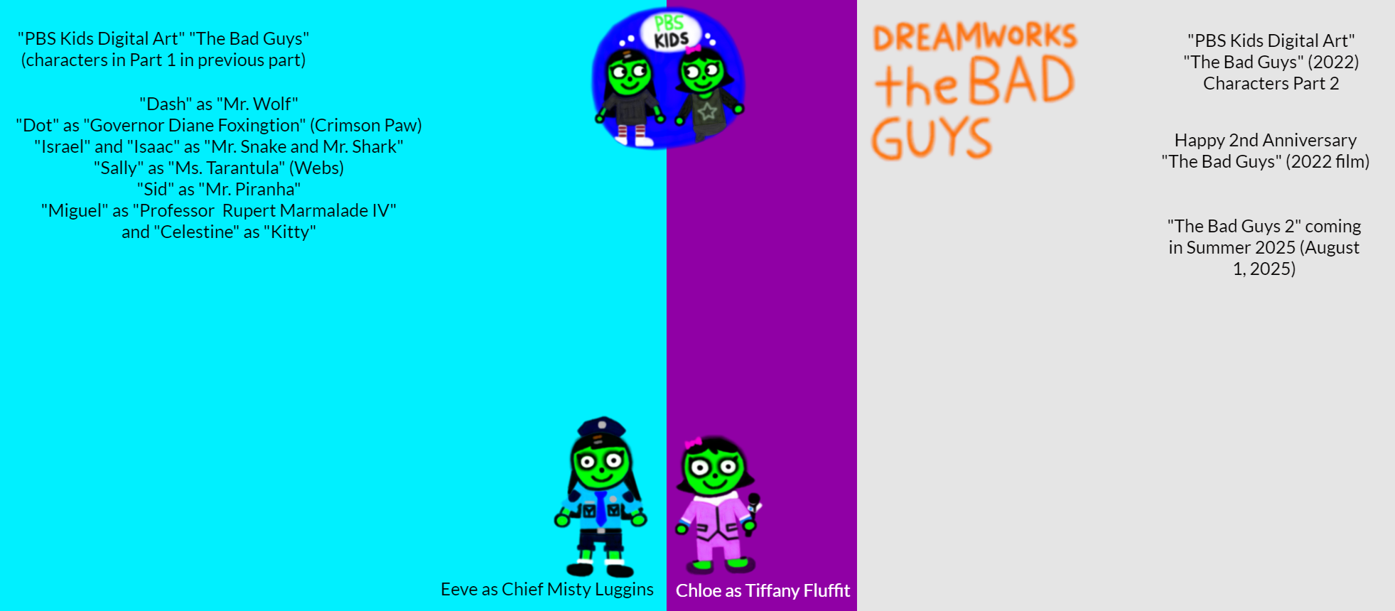 PBSK Digital Art: The Bad Guys Characters Part 2 by MAPSuperStar on ...