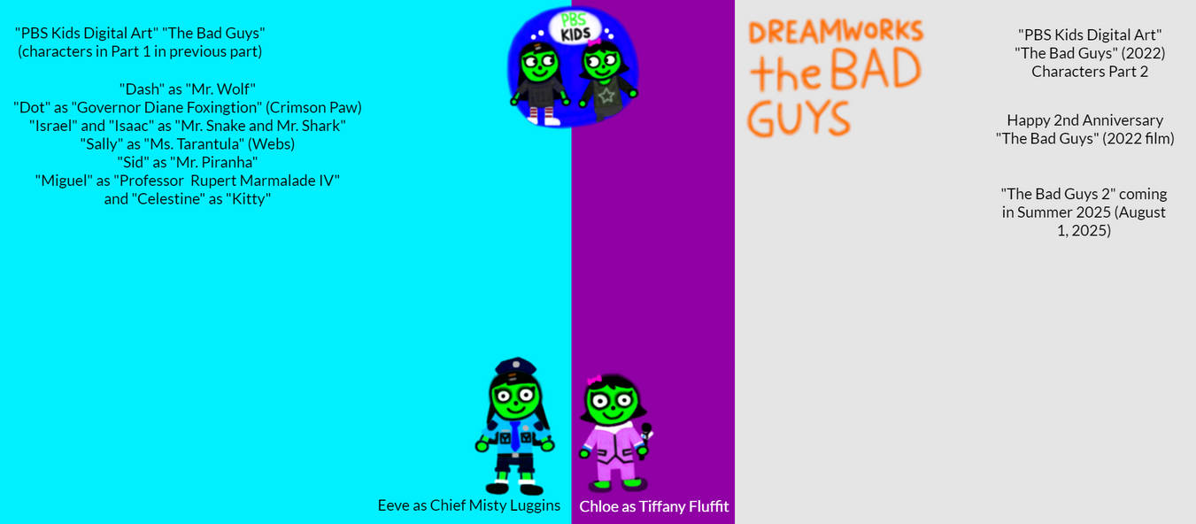 PBSK Digital Art: The Bad Guys Characters Part 2 by MAPSuperStar on ...