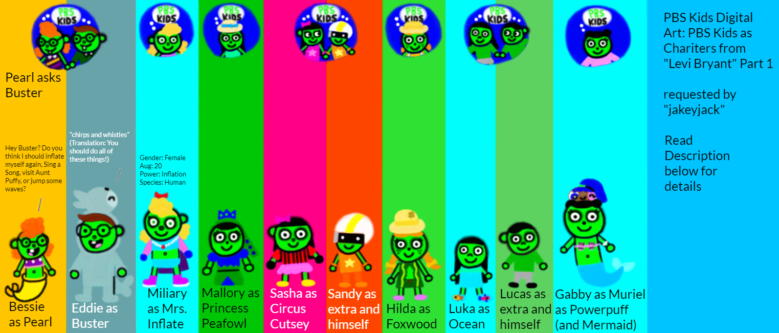 PBSK DA: Chariters from Levi Bryant Part 1 by MAPSuperStar on DeviantArt