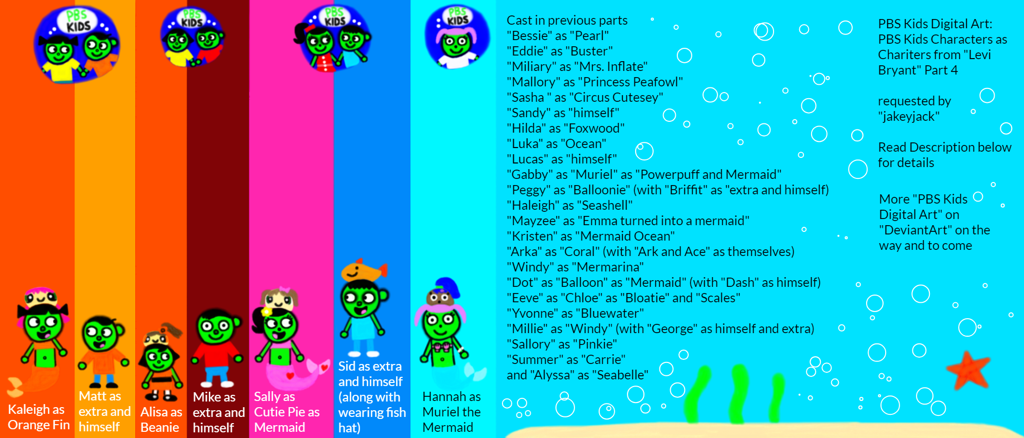 PBSK DA: Chariters from Levi Bryant Part 4 by MAPSuperStar on DeviantArt