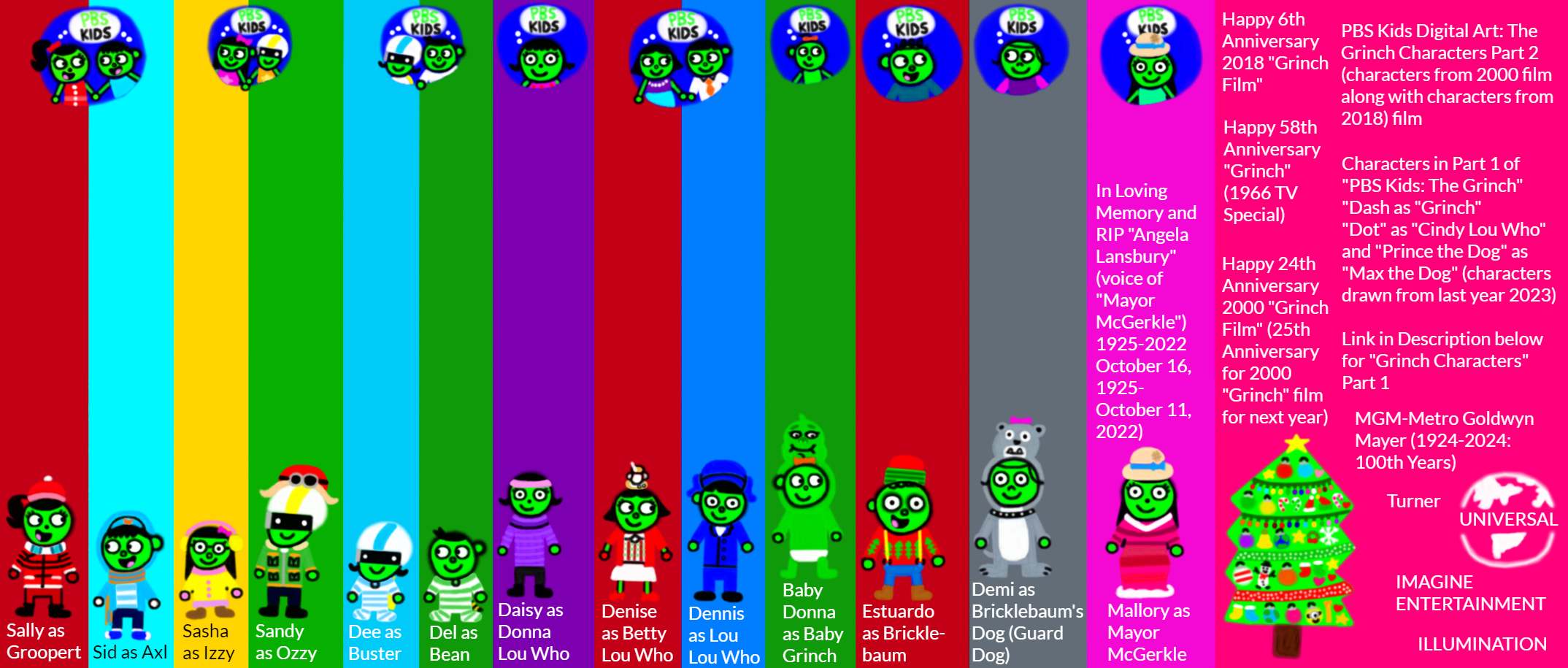 PBSK Digital Art: The Grinch Characters Part 2 by MAPSuperStar on ...