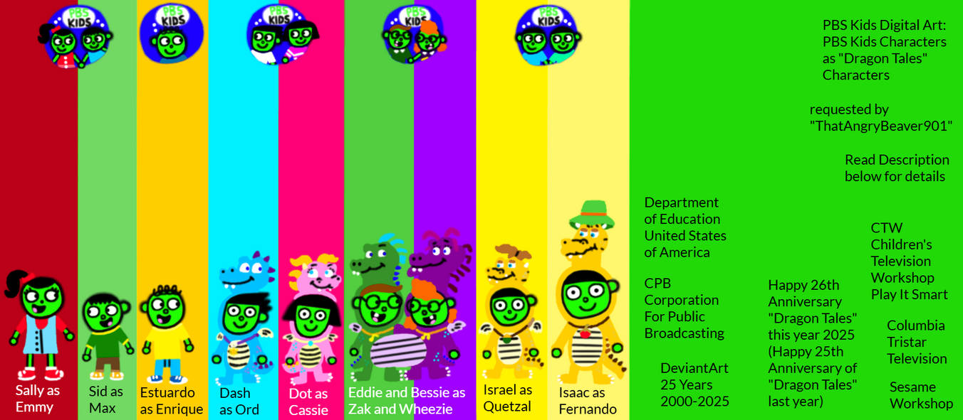 PBSK Digital Art: Dragon Tales Characters by MAPSuperStar on DeviantArt