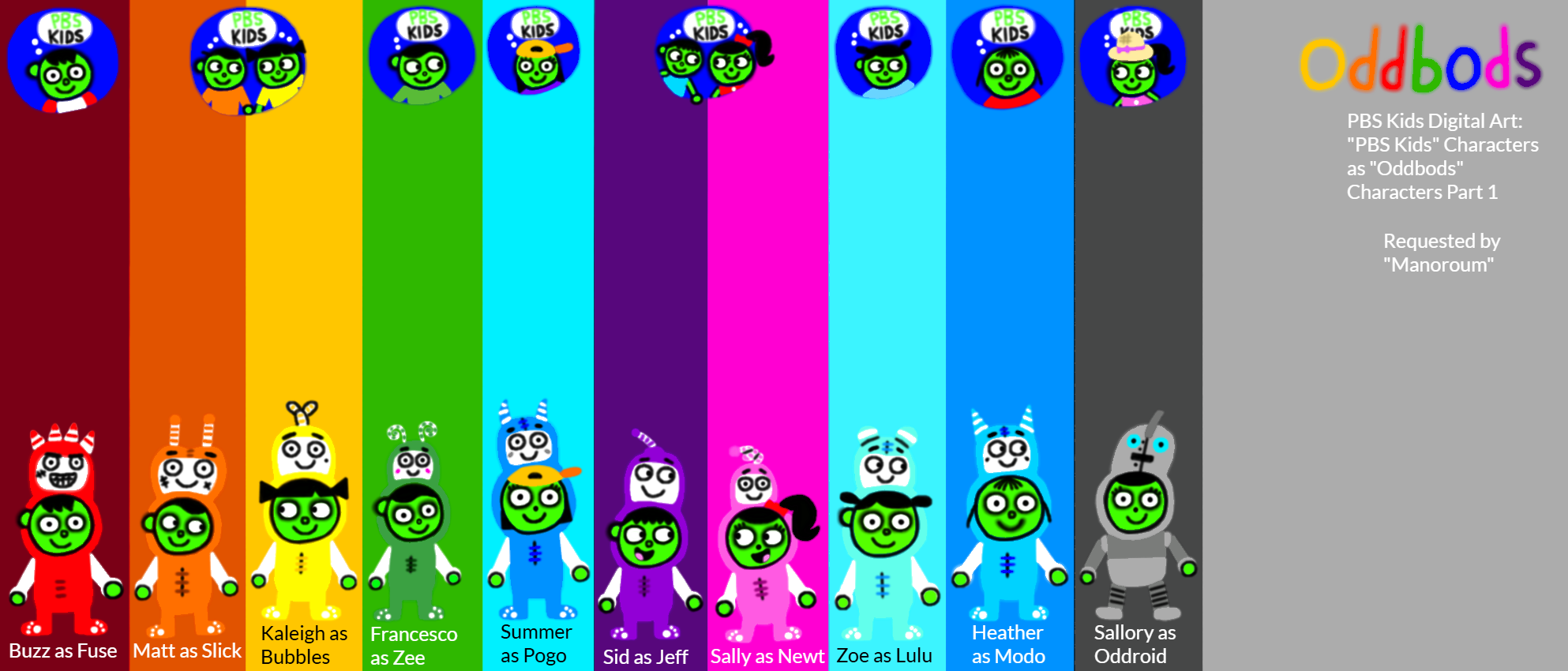 PBS Kids Digital Art: Oddbods Characters Part 1 by MAPSuperStar on ...