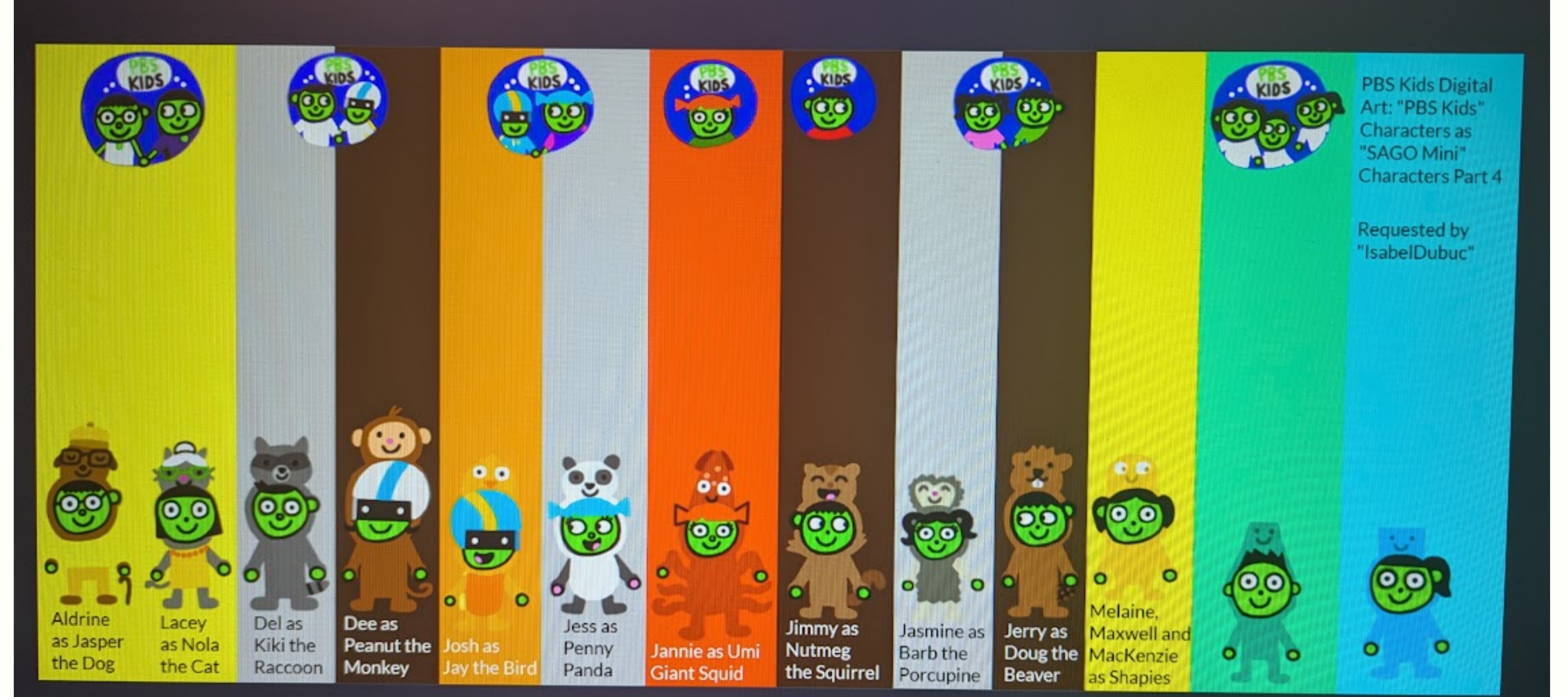 PBS Kids Digital Art: SAGO Mini Characters Part 4 by MAPSuperStar on ...