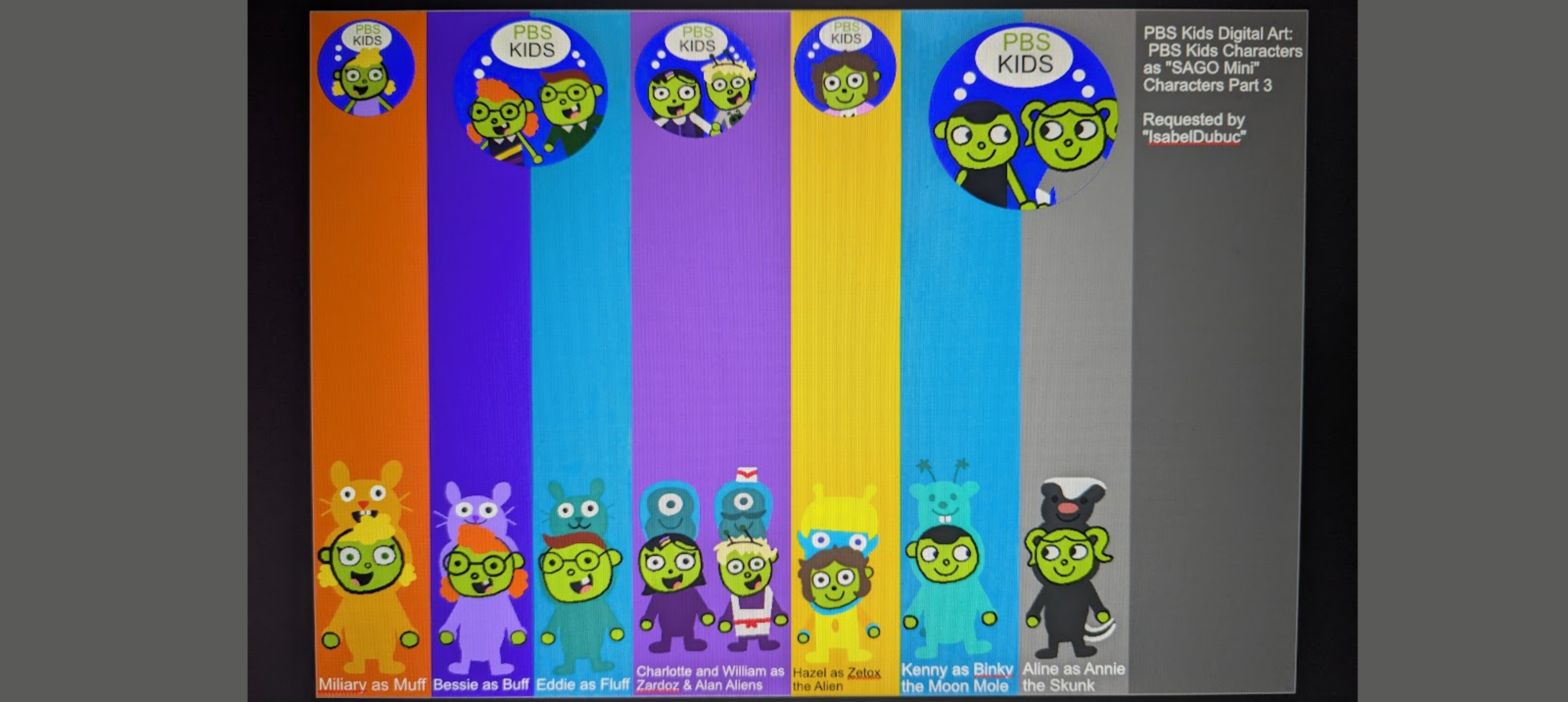 PBS Kids Digital Art: SAGO Mini Characters Part 3 by MAPSuperStar on ...