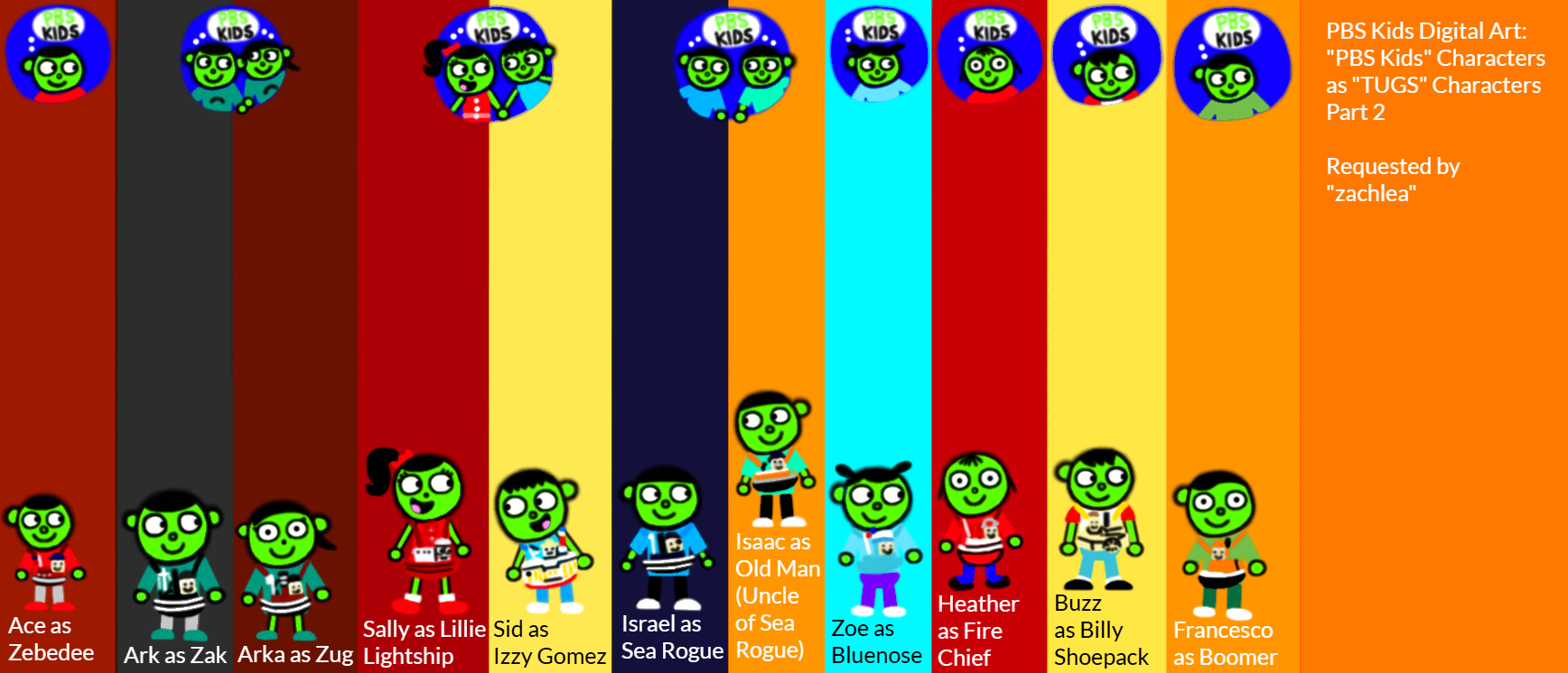 PBS Kids Digital Art: TUGS Characters Part 2 by MAPSuperStar on DeviantArt