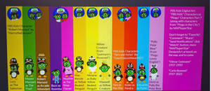 Explore the Best Wordworld Art | DeviantArt