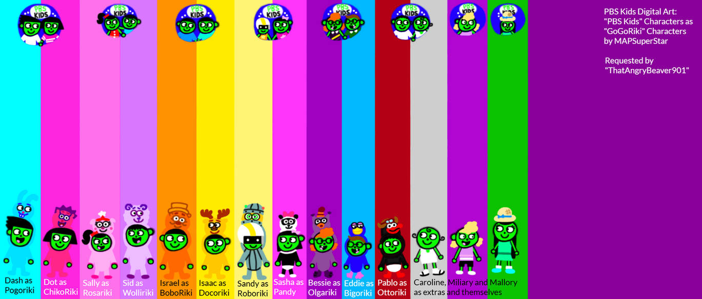 PBSK Digital Art: GoGoRiki Characters (Request) by MAPSuperStar on ...