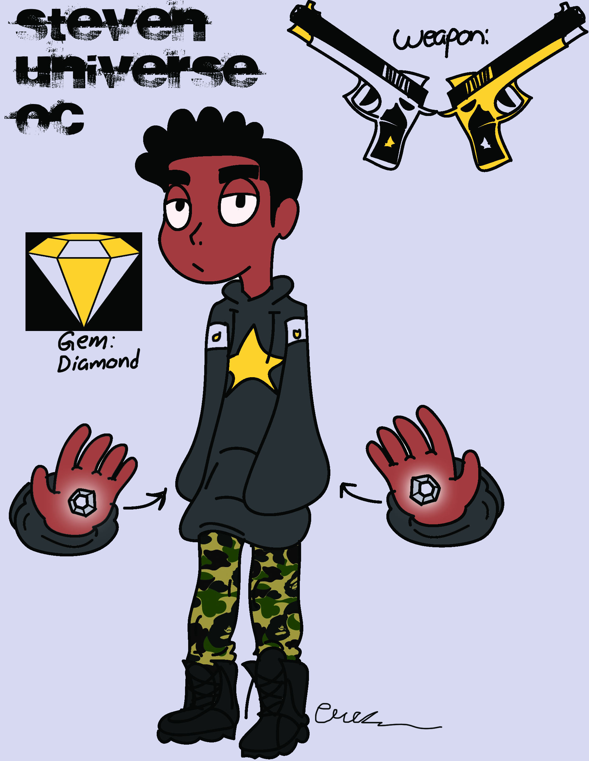 Steven Universe OC by erizZz on DeviantArt