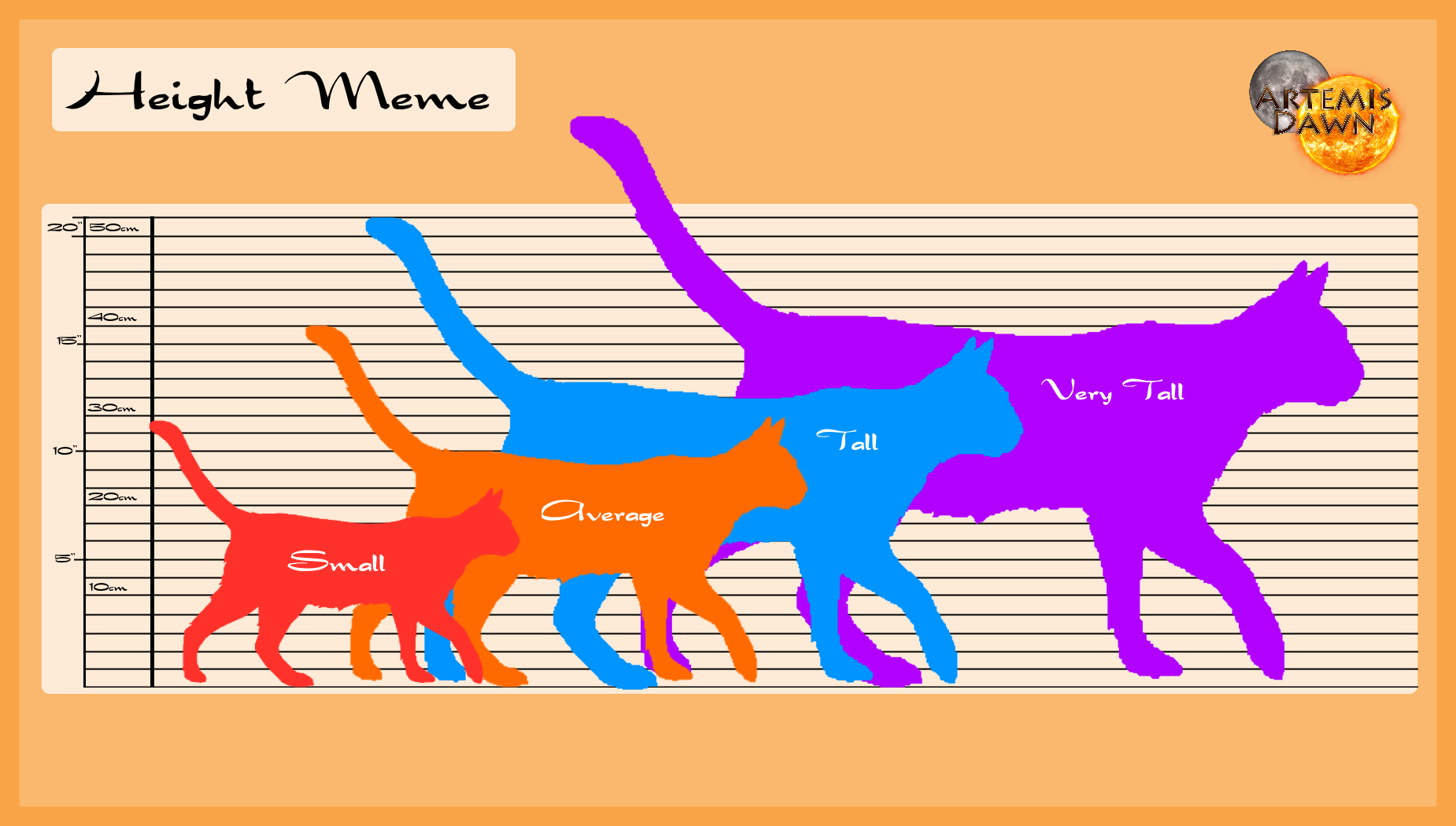 Height Meme by sparkeythehamster on DeviantArt