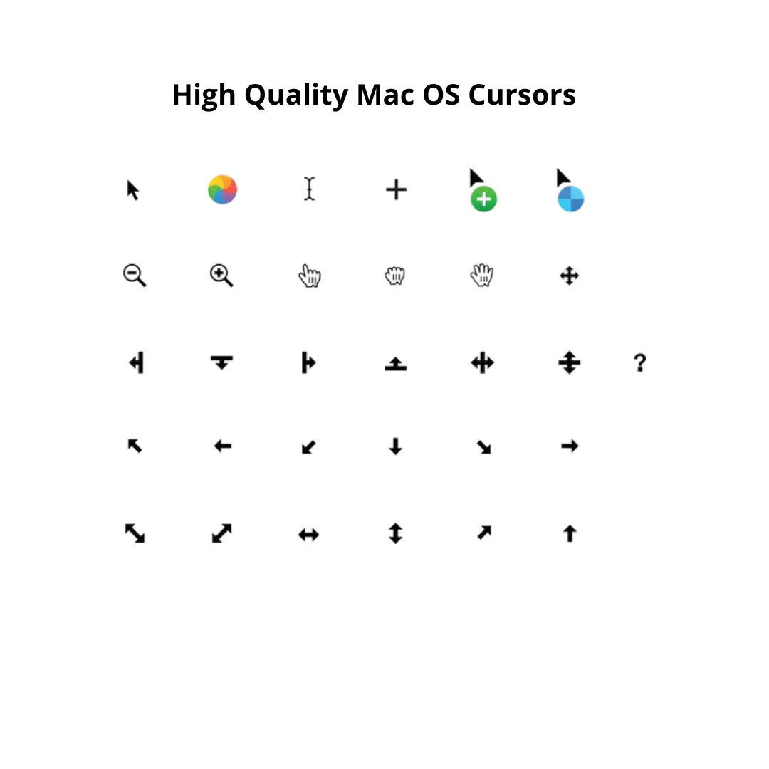Mac Os Cursors For Windows High Quality Macos By by Daniloo80 on DeviantArt