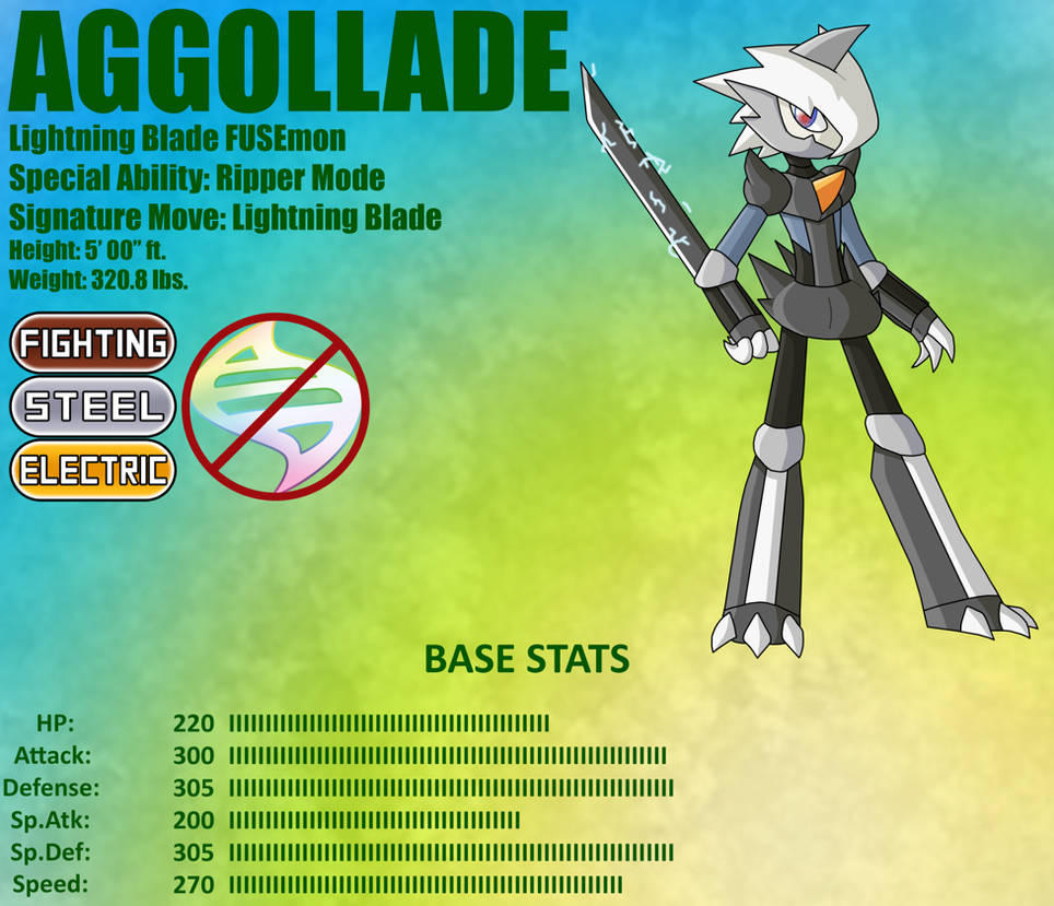 Aggollade Remade by YaterTheGamer on DeviantArt