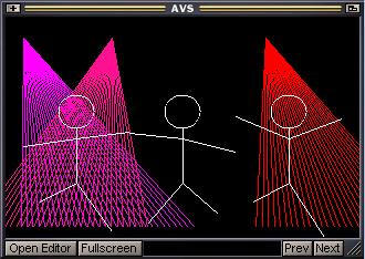 Triple Stick Men by hungryskull on DeviantArt