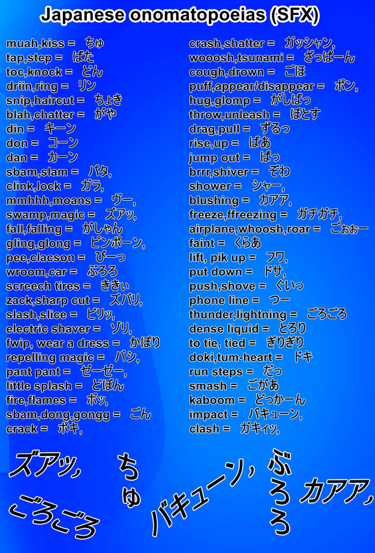Japanese onomatopoeias (SFX) by Daiger1975 on DeviantArt