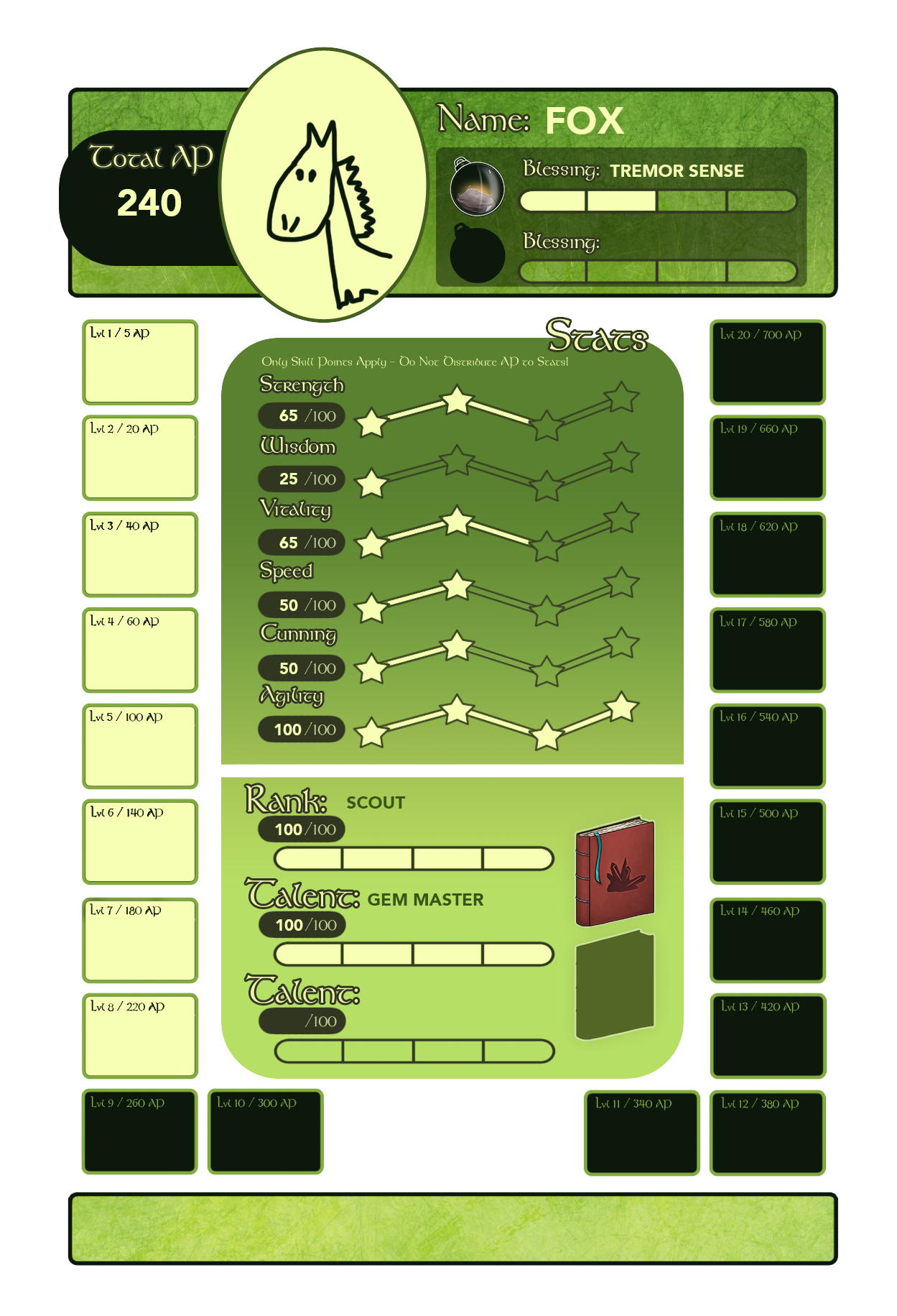 SA | Fox Tracker by seahaze on DeviantArt